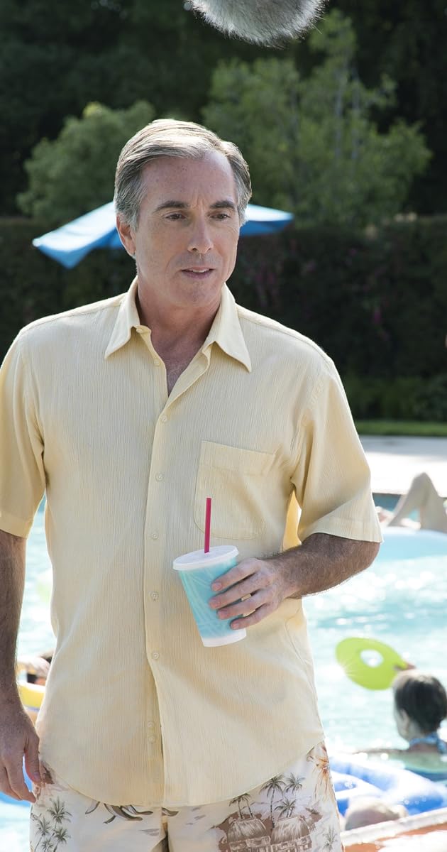 Mike Gandolfi - IMDb