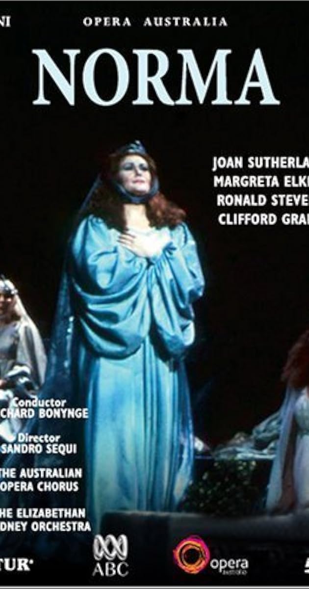 Norma (TV Movie 1978) - IMDb