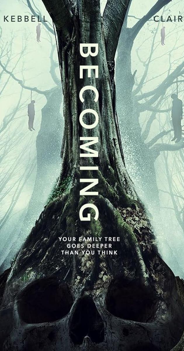 Becoming - IMDb